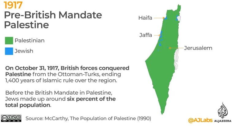 Israel-Palæstina: En kortlægning af historien - Puls48